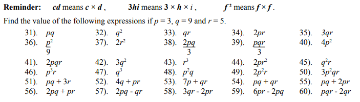 Introducing algebra — Gateways School