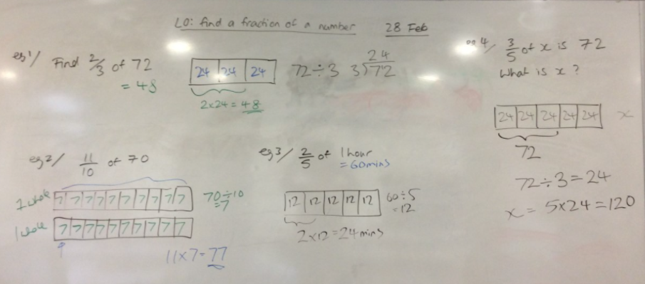 Fraction of a number — Gateways School